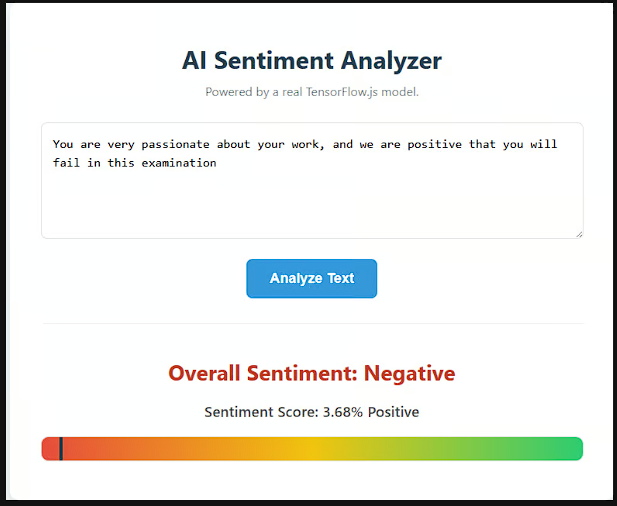 AI Text Sentiment Analyzer Source Code - SellAnyCode