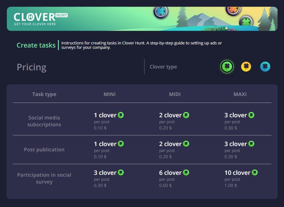 CLOVERHUNT Interactive Advertising Microservice Source Code - SellAnyCode