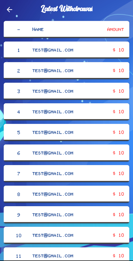 Candy Match 3 Game With Earning System And Admin Panel + Landing Page Source Code - SellAnyCode