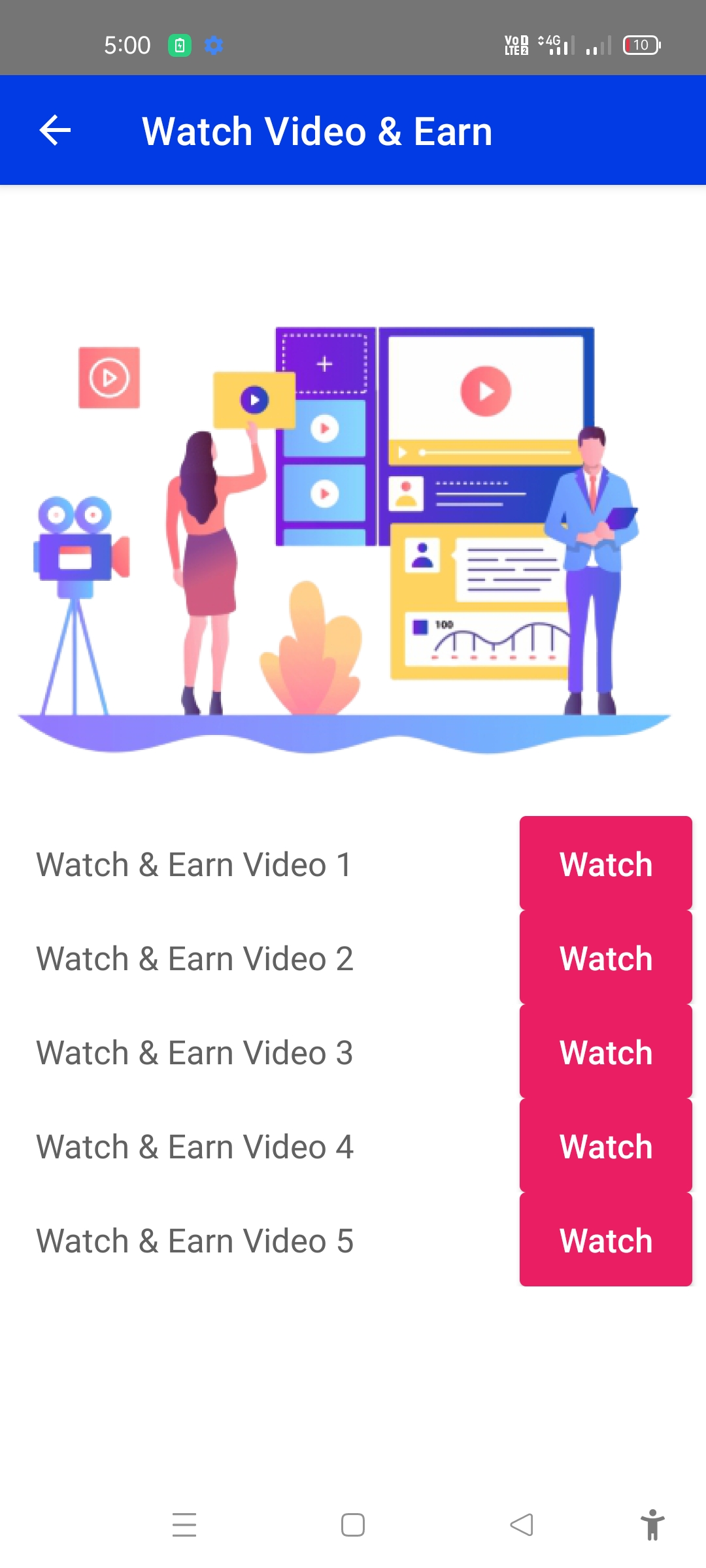 Buy Earn Fun Earn Money Source code, Sell My App, Codester, Codecanyon