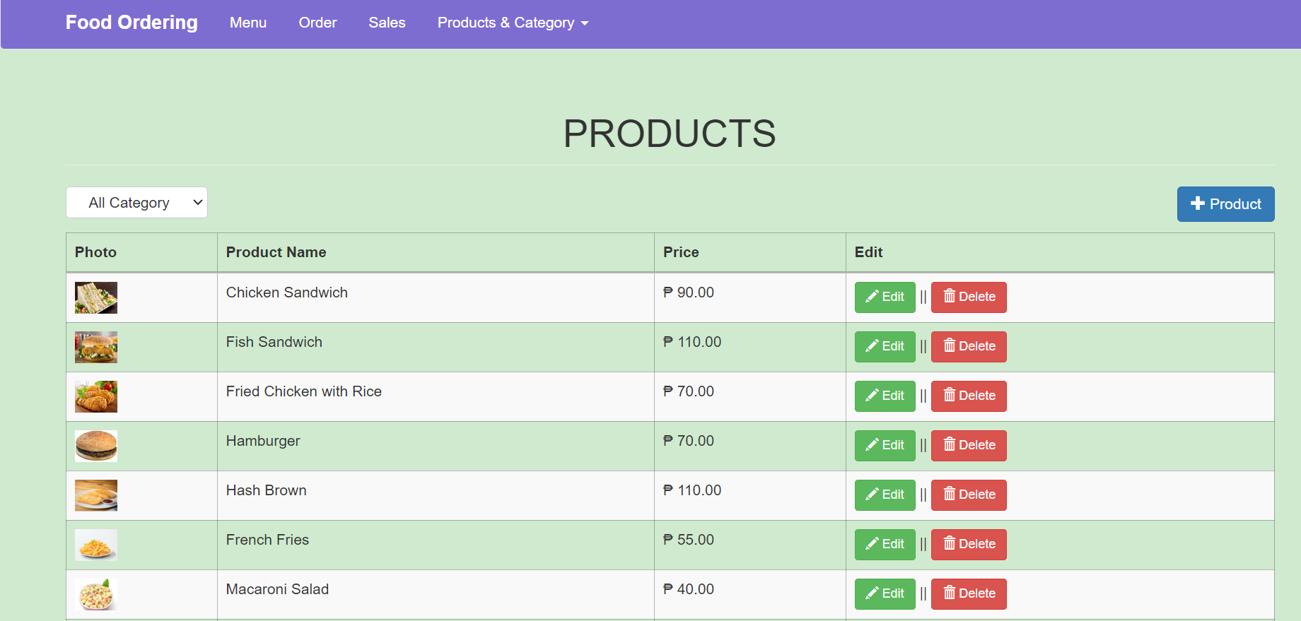 FOOD ORDERING Source Code - SellAnyCode