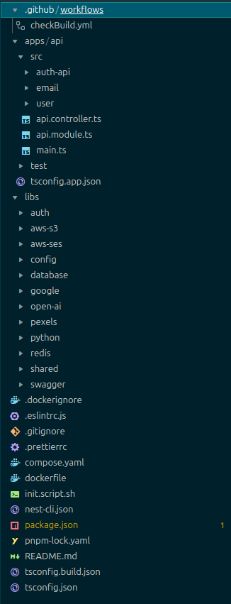 NestJS Startup Code (Auth RBAC, Google OAuth Redis And So On) Source Code - SellAnyCode