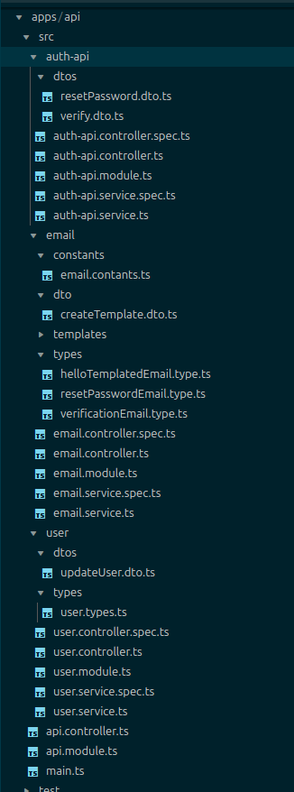 NestJS Startup Code (Auth RBAC, Google OAuth Redis And So On) Source Code - SellAnyCode