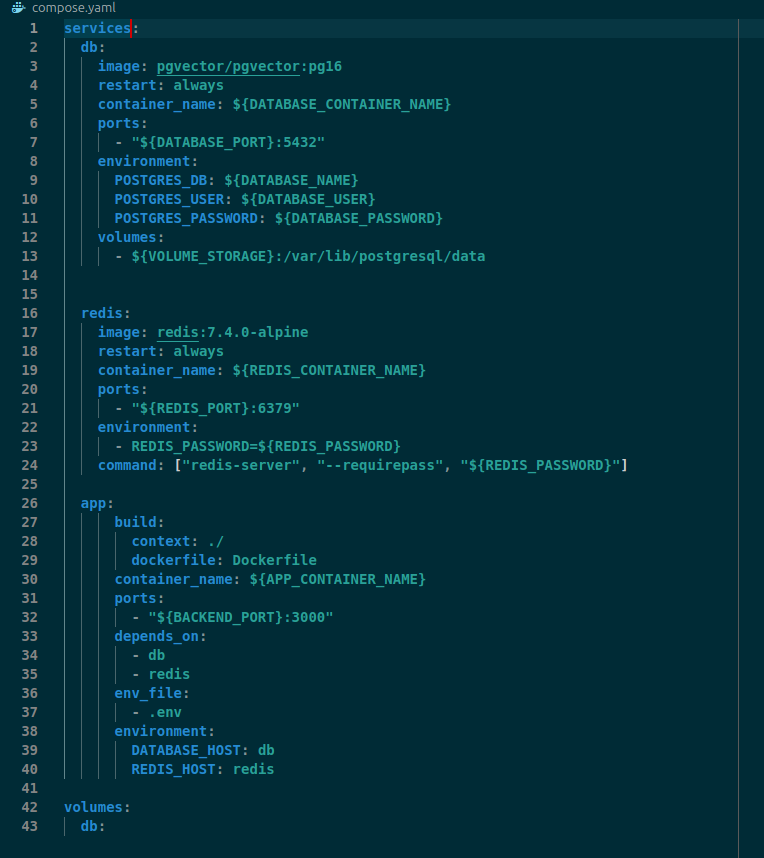 NestJS Startup Code (Auth RBAC, Google OAuth Redis And So On) Source ...