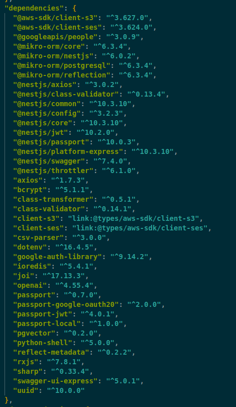 NestJS Startup Code (Auth RBAC, Google OAuth Redis And So On) Source Code - SellAnyCode