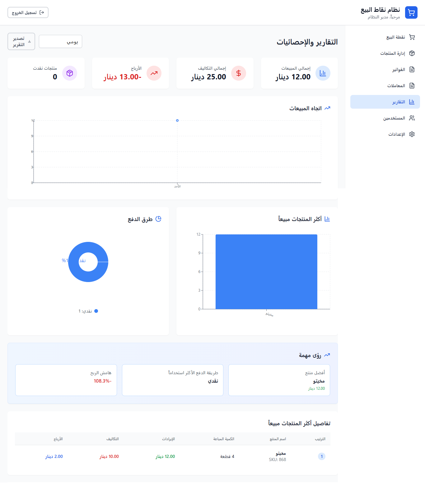 POS System - With React Typescript And Electron Source Code - SellAnyCode