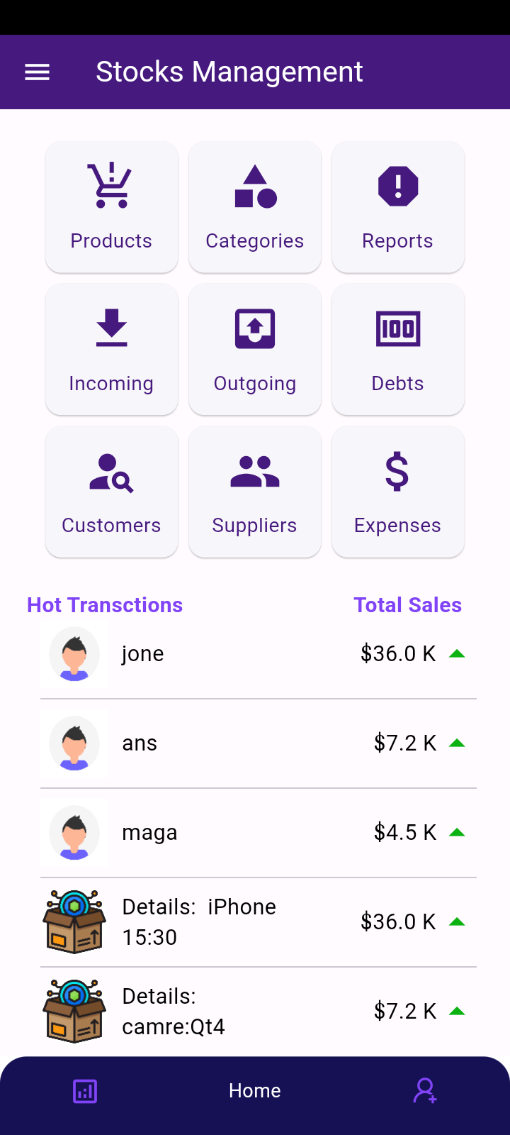 Point Of Sales System (Stock Management) Source Code - SellAnyCode