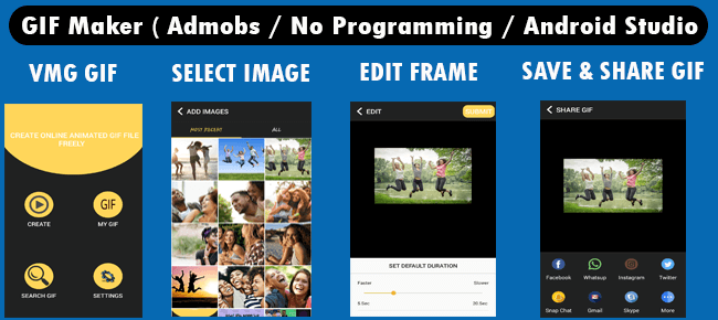 SellAnyCode.com - Sell App, Buy App, Game Source Codes, Scripts